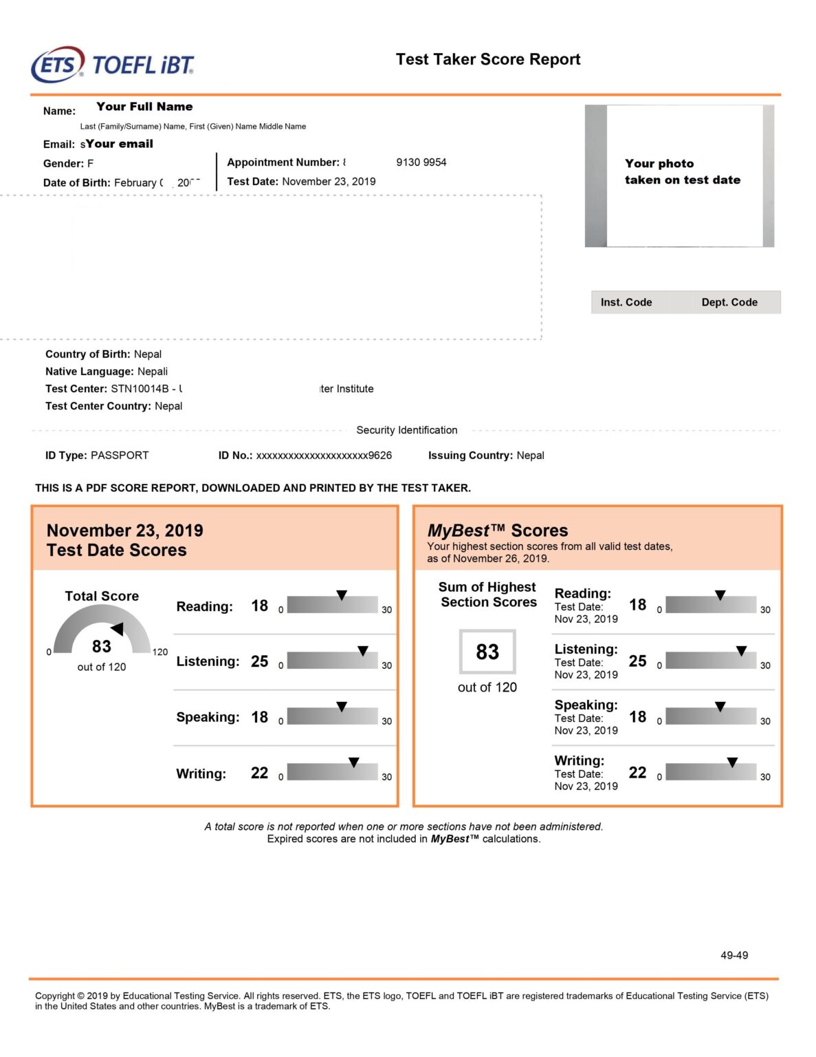 TOEFL Score Sample and Validity - Edwise Foundation