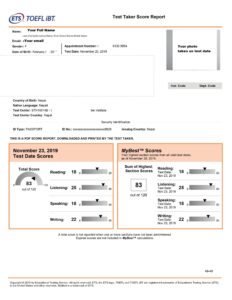 TOEFL Score, Sample and Validity in 2025 - Edwise Foundation