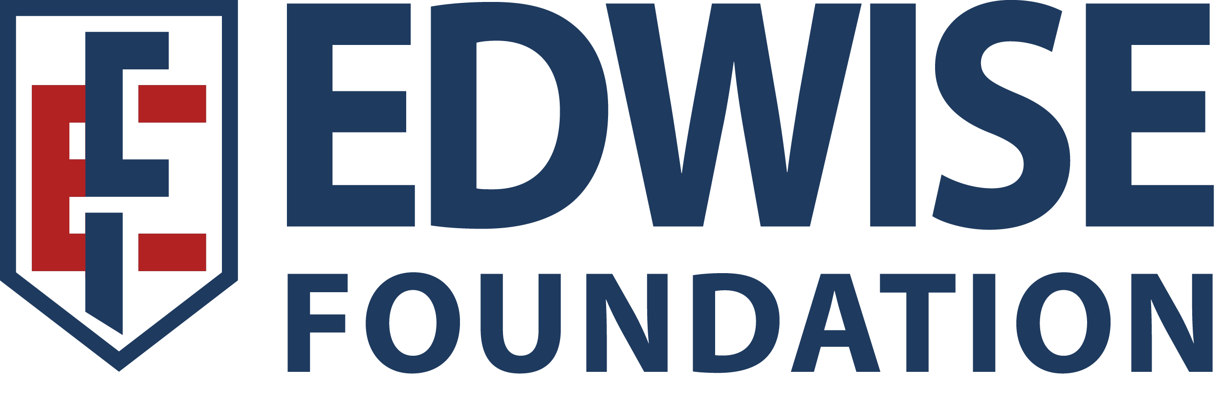 Best Education Consultancy in Kathmandu Nepal: Edwise Foundation
